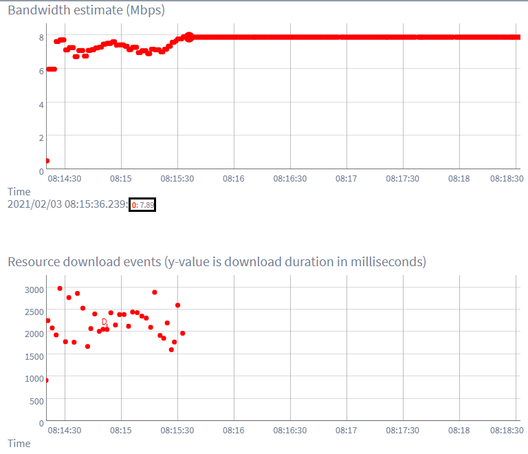 8 Free Online m3u8 Players To Test HLS m3u8 Streams - OTTVerse
